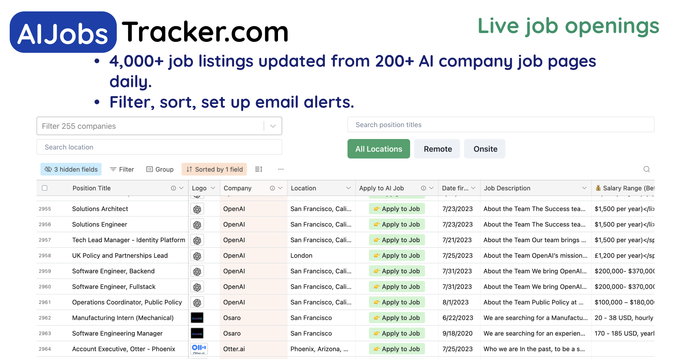 Latest Databricks Job Openings — AIJobsTracker